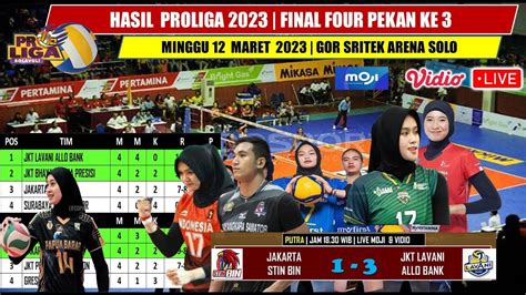 Hasil Proliga 2023 Hari Ini Final Four Pekan Ke 3 Jkt Stin Bin 1 3