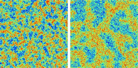 global configuration of a gaussian random field when the gaussian download scientific diagram