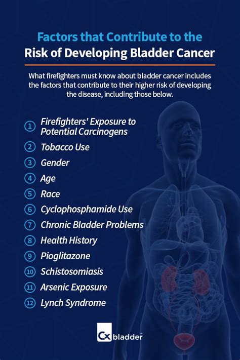 What Firefighters Must Know About Bladder Cancer Cxbladder