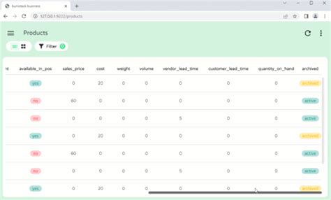 Scrollable Table View Flutter Package In Table Category Flutter Gems