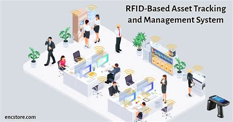 RFID Based Asset Tagging Tracking And Management System