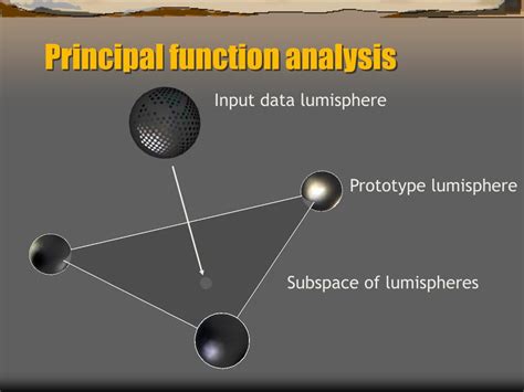 ppt eigen texture method appearance compression based on 3d modeling powerpoint presentation