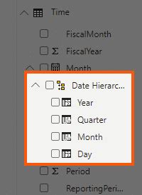 How To Create A Hierarchy In Power BI Explained Simply