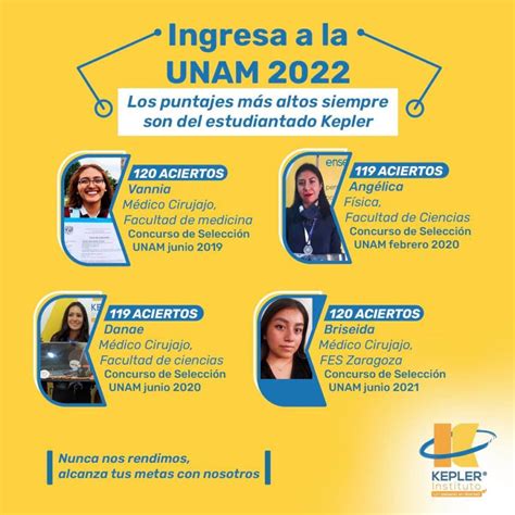 Conoce Todos Los Campus De La UNAM Y Las Carreras Que Se Imparten En Ellos
