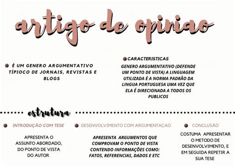 Artigo De Opini O Artigo De Opiniao Mapa Mental Reda O Enem Dicas