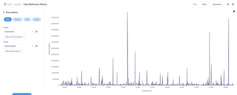 Data Engineering Project For Beginners Batch Edition Start Data