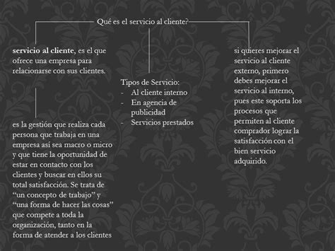 Servicio Al Cliente Mapa Conceptual EAAJ