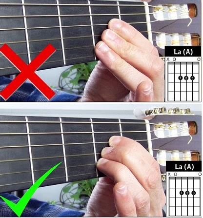Apprenez les 8 principaux accords de guitare faciles pour débutants