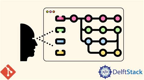 Git リポジトリを視覚化する Delft スタック