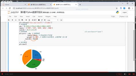 学习笔记 44 零基础搞定python数据分析与挖掘 连续型数据的可视化（一） 程序员大本营