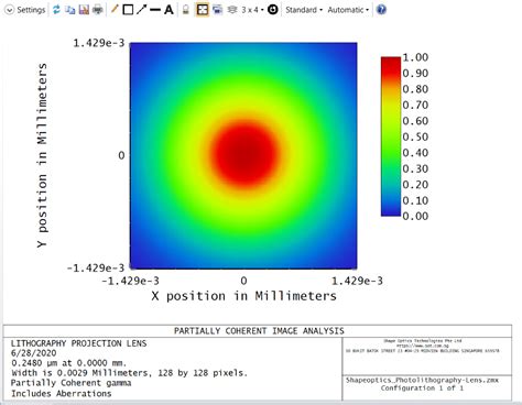 how to analyze partial coherent imaging system shapeoptics