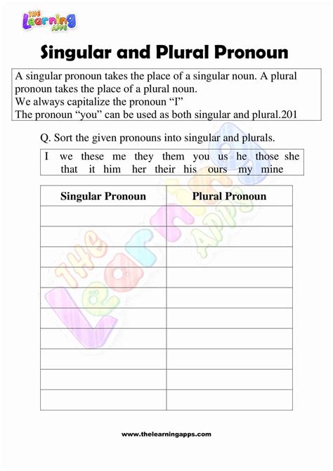 Free Singular And Plural Pronouns Worksheets For Grade 3