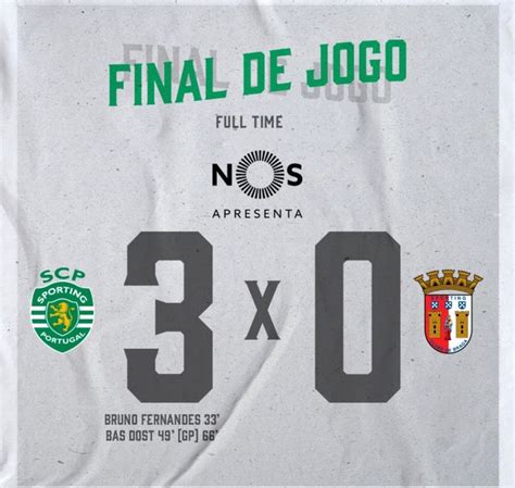 Pin De Joao Branquinho Em Sporting Clube De Portugal Sporting Clube