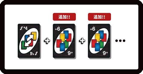 ウノ ハンパねぇ Mattel Games マテル ゲーム Mattel マテル