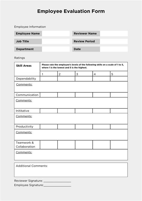 How To Create An Employee Evaluation Form Templates CakeResume