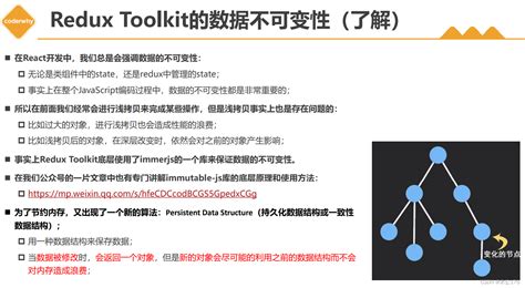 react学习 第十天 redux的使用详解 二 extrareducers原理 csdn博客