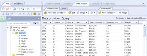 Supporting Multiple Versions Of Java In Your Enterprise Vedapointe