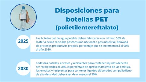 LEY 2232 DE 2022 MEDIDAS PARA LA REDUCCIÓN DE LA PRODUCCIÓN Y CONSUMO