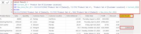 Power Bi Dax Max Filter With Examples Sharepoint Microsoft