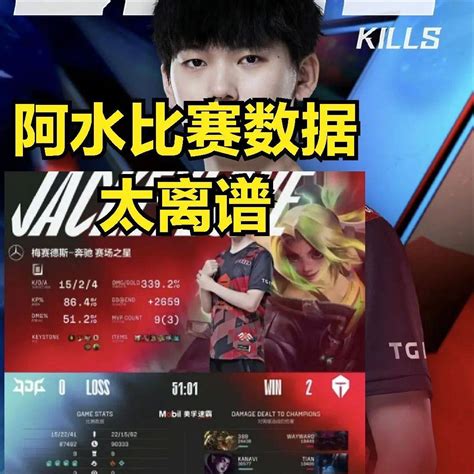 阿水比赛数据图火了UZI直播感慨JKL就是全联盟最强的ADC选手 战队 输出 观众们
