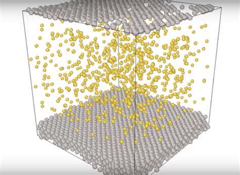 md simulation videos lammps tube
