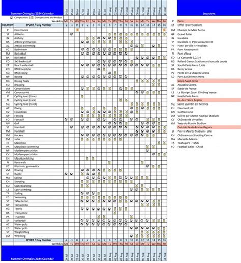 Paris 2024 Olympics Schedule Bbc Ros Emmalee