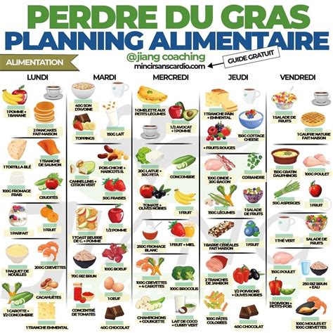 Thomas JIANG Perte De Poids On Instagram Exemple De Planning De