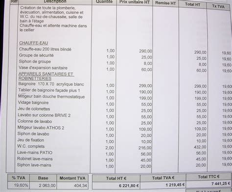 Tarif Plomberie Pour Maison Neuve Ventana Blog
