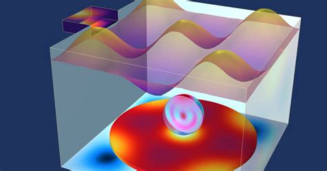 模拟开尔文 亥姆霍兹不稳定性和气候动力学 COMSOL 博客