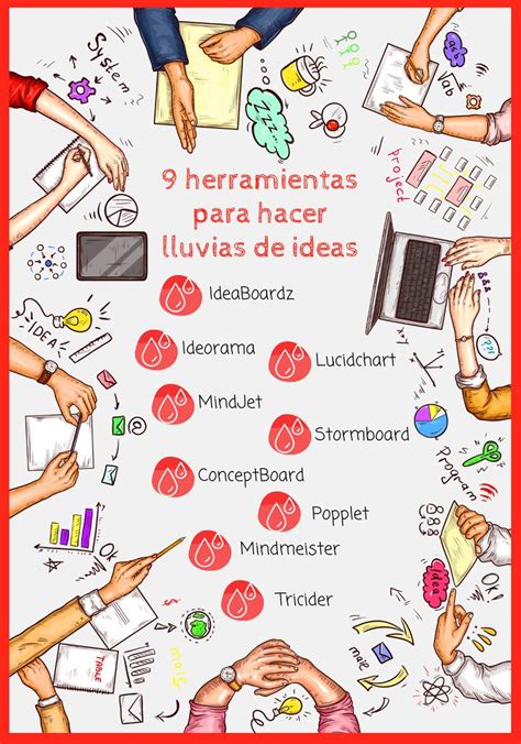 Lluvia de ideas para tus clases online Definición Consejos