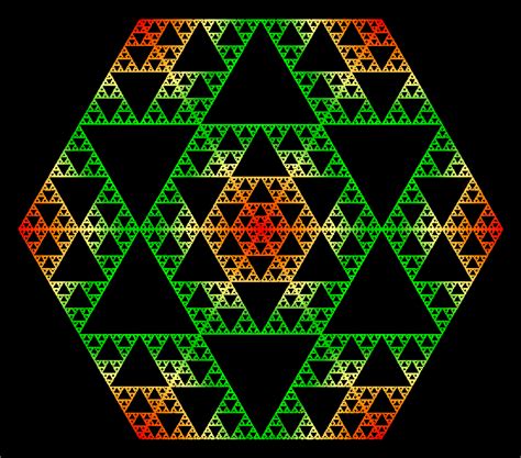 sierpinski gasket