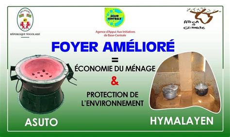 Le saviez vous Le Foyer amélioré à charbon AGAIB CENTRALE