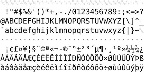 Qué es para qué Sirve y cuál es la Importancia del Código ASCII