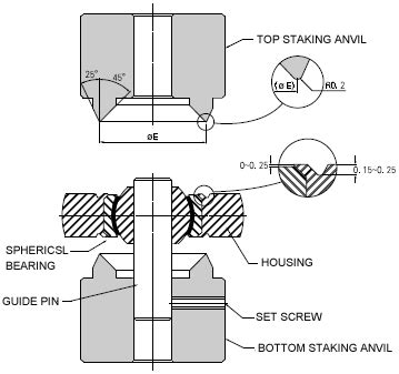 Talon Hub Lose Bearing Fix Punch Loctite Help Motorcycle Engineering