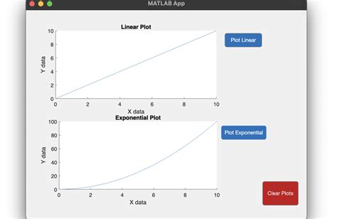 Solved In Matlab Plz Create A Graphical User Interface That Chegg