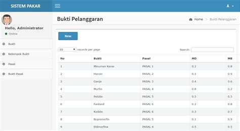 Program Sistem Pakar Metode Forward Chaining Dan Certainty Factor V2
