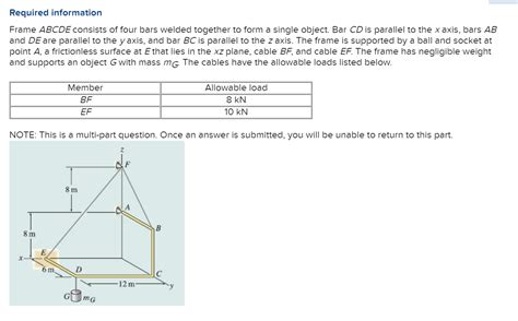 Solved Required Information Frame Abcde Consists Of Four Chegg