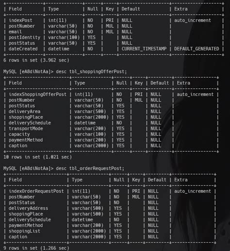 php how to get data to table that has many relationships in eloquent stack overflow