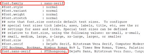 python中matplotlib画图中文乱码的解决方法 csdn博客