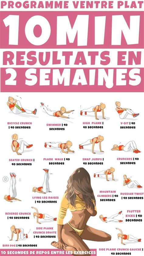 Pin On Mon Fitness Et Mes Exercices De Musculation