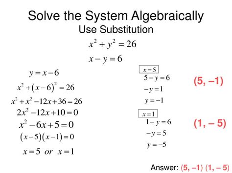 ppt solving systems of linear and quadratic equations powerpoint presentation id 1390949