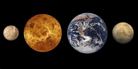 Quelles sont les caractéristiques des planètes du système solaire
