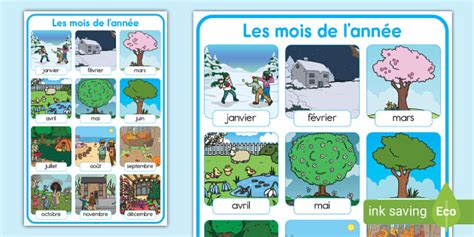 Affiches Les mois de lannée teacher made Twinkl