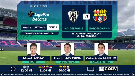 Puntaje Ideal EC On Twitter LigaProBetcris IDV EC Vs