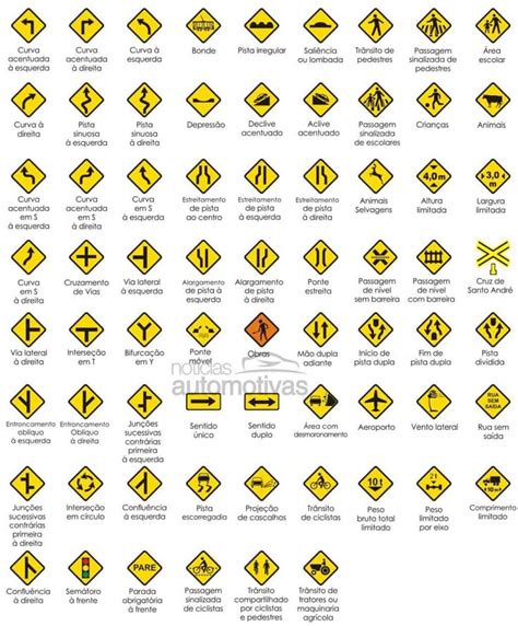 Placas de trânsito significado nomes e tipos 2024 Notícias