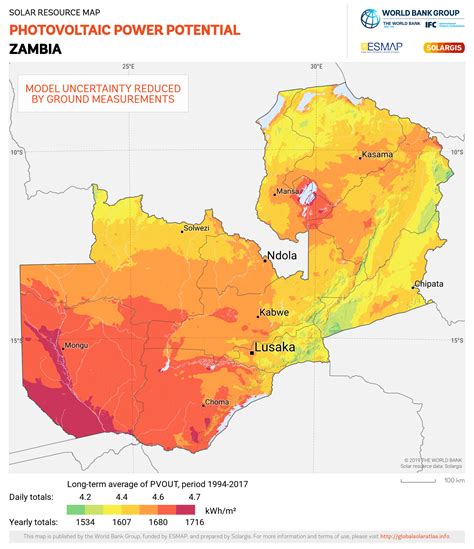 Global Solar Atlas