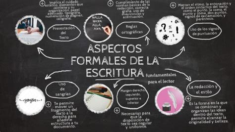 Aspectos Formales De La Escritura