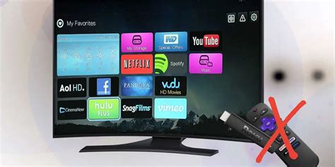 How To Turn On Roku TV Without Remote Easy