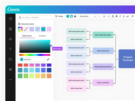 How To Create A Concept Map In Canva Canva Templates NBKomputer