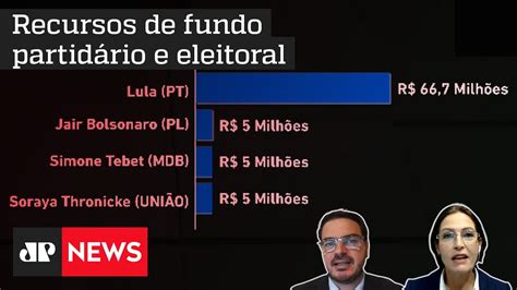 Descobrir 49 imagem quanto é o fundo eleitoral br thptnganamst edu vn